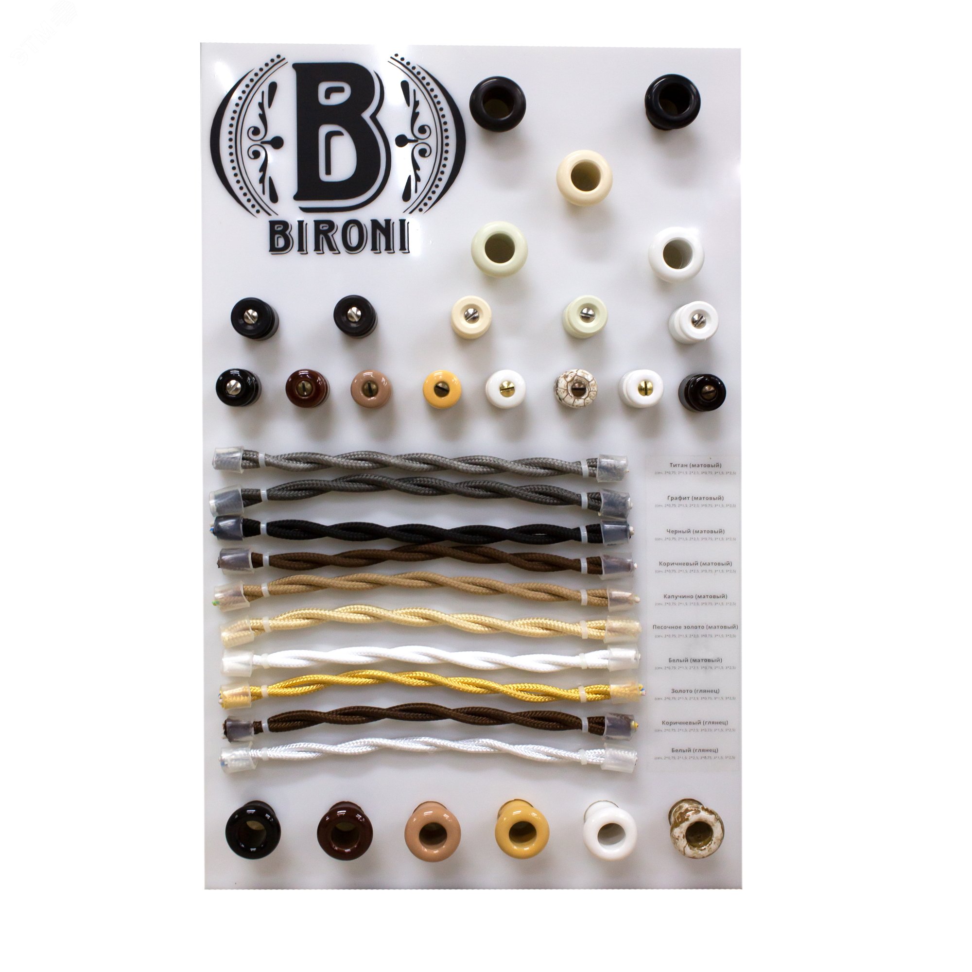 Стенд № 7 (Провода) артикул BT1-250*400-7 Bironi - купить в Москве и РФ ...