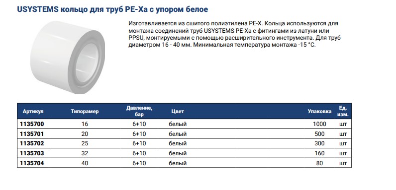 Купить Кольцо для труб PE-Xa с упором белое 16мм '1000Ф артикул 1135700 ...