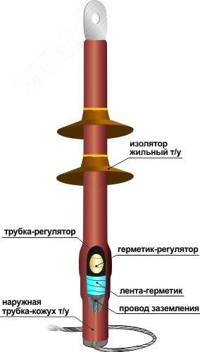 Муфта кабельная концевая 10ПКНтОН-1х(70-120) с наконечником болтовым ...