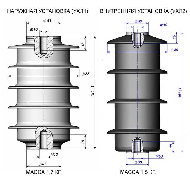 Ограничитель перенапряжения ОПНп-10/550/12-УХЛ1 артикул 743 no name ...
